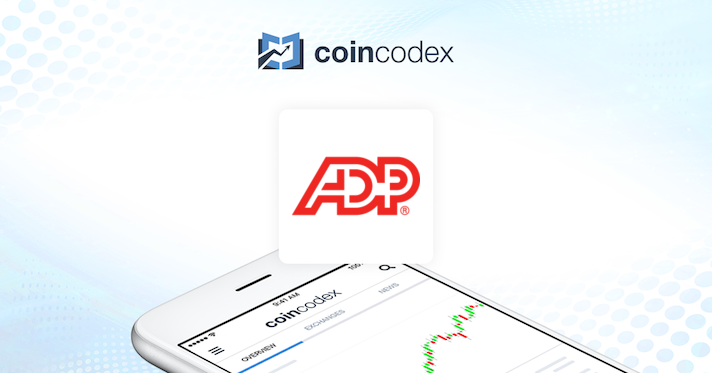 Automatic Data Processing (ADP) Stock Live Price, Chart & News | CoinCodex